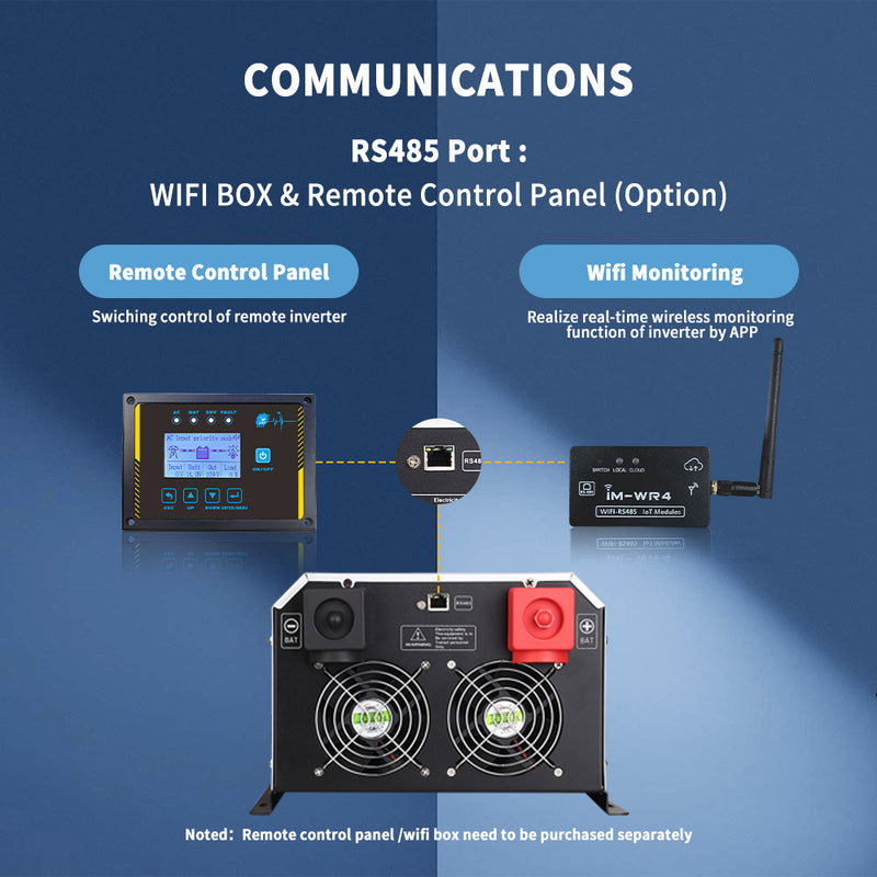 5000W DC 48V Split Phase Pure Sine wave Inverter with AC Charger