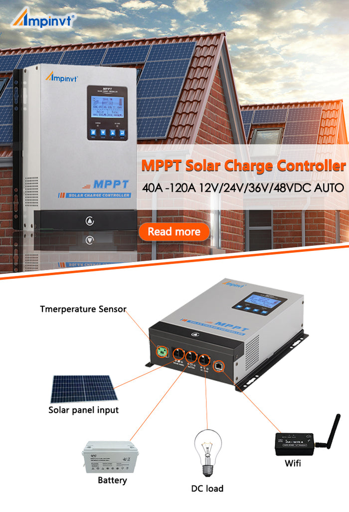 AMPINVT®USA Official Store | Solar home system manufacturer