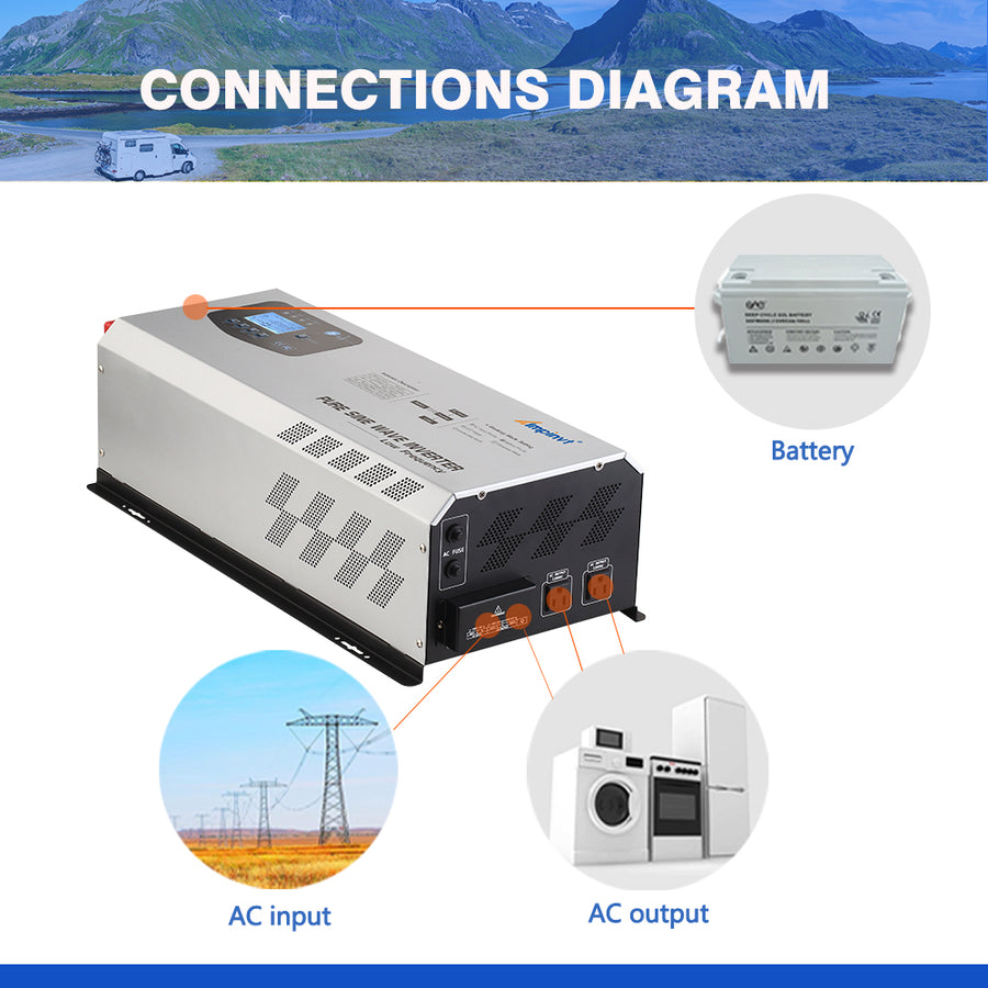 6000W DC 48V Split Phase Pure Sine wave Inverter with AC Charger